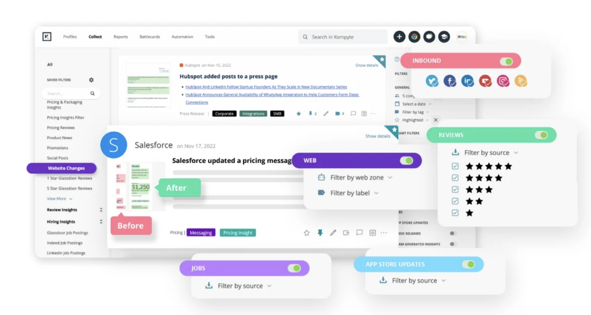 Top Social Media Benchmarking Tools | Rival IQ