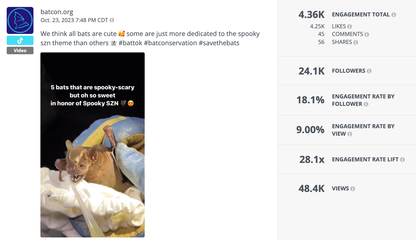 A Complete Guide to TikTok Analytics and Reporting | Rival IQ