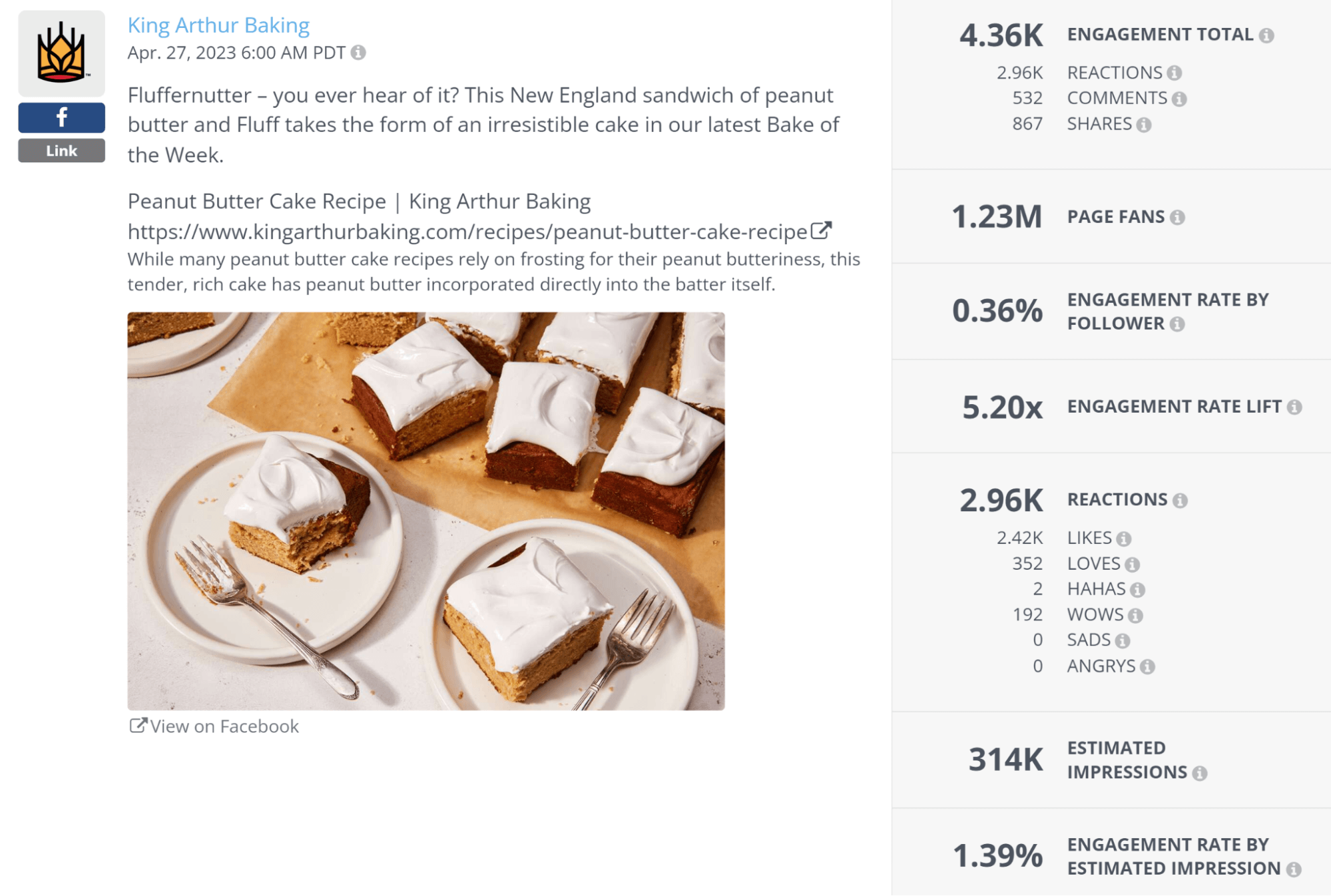 8 Simple Ways to Increase Facebook Engagement | Rival IQ