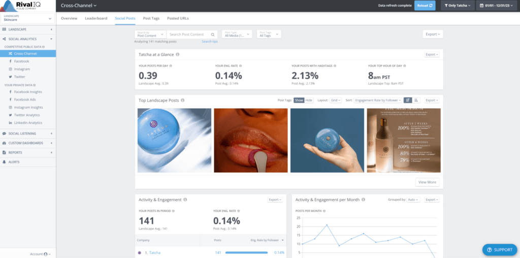 What Is an Instagram Carousel? How to Create One and Why You Should