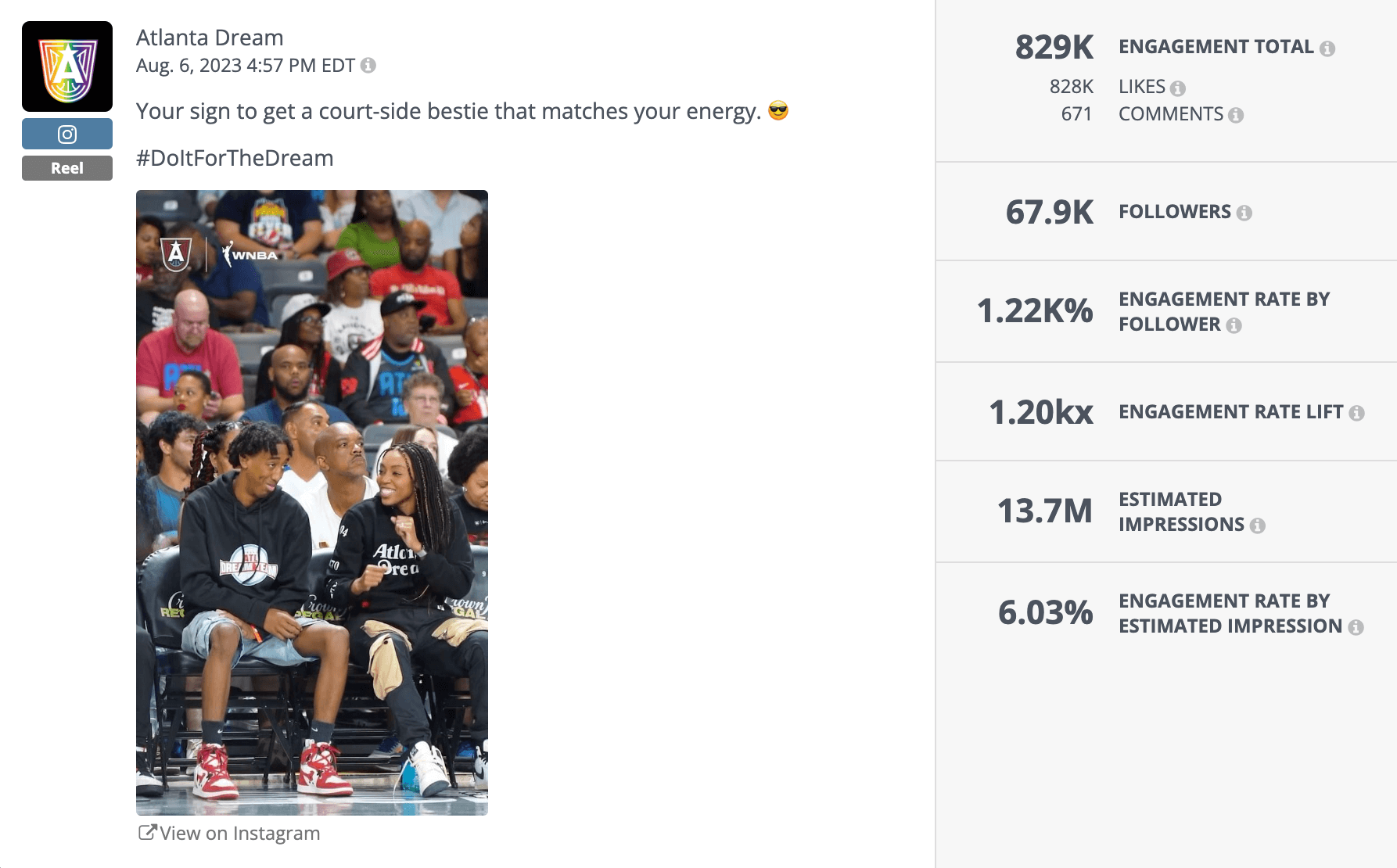 2024 Top Professional Sports Teams on Social Media | Rival IQ