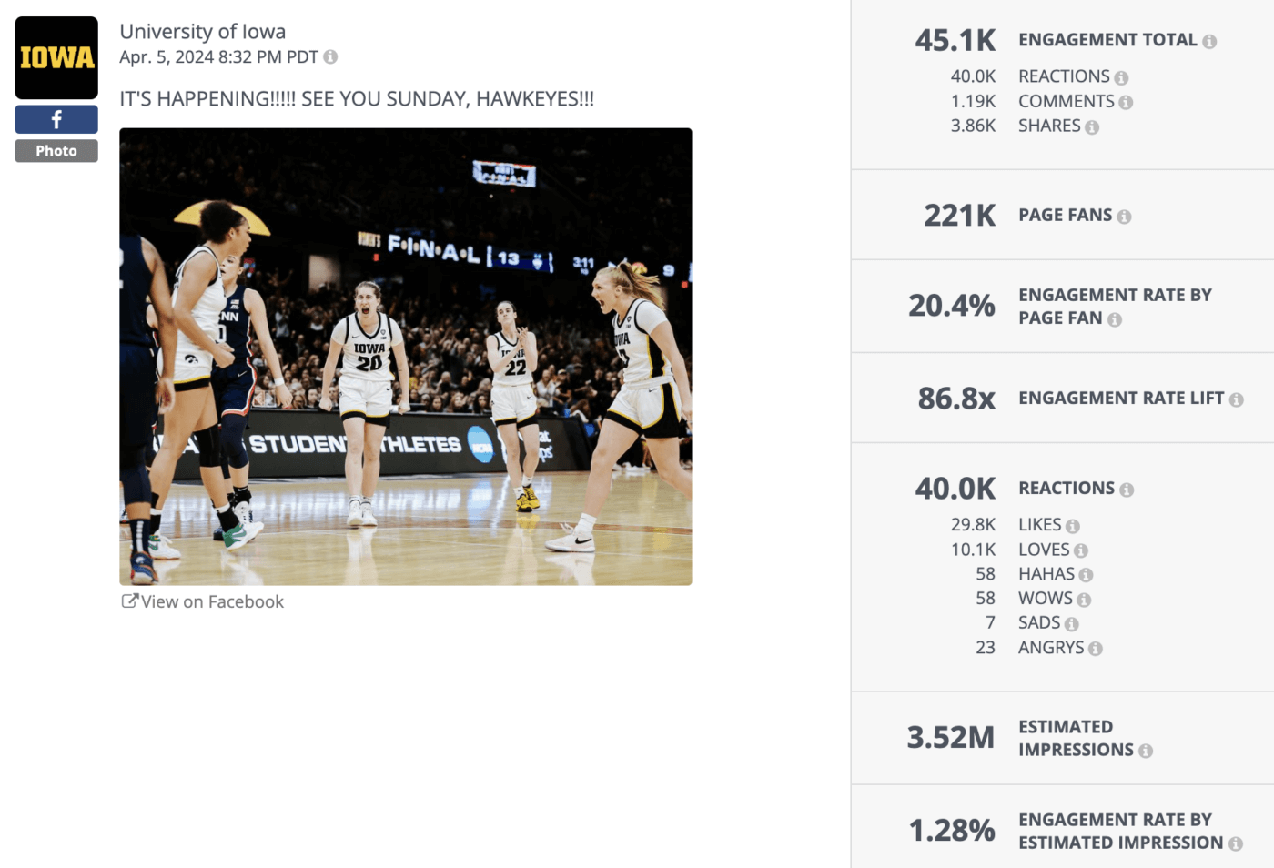 What is a Good Engagement Rate on Facebook? | Rival IQ