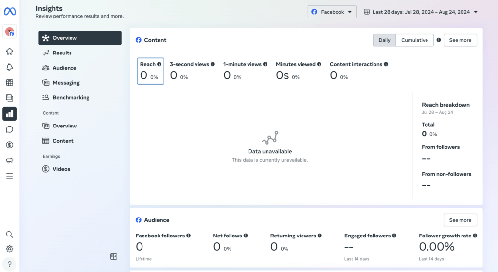 How To Create A Social Media Dashboard: A Step-By-Step Guide