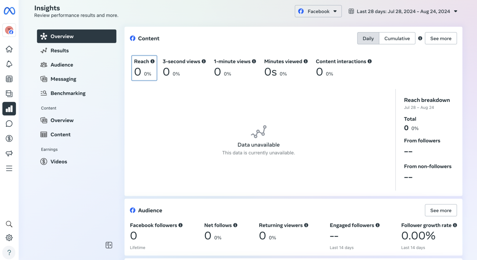 How To Create A Social Media Dashboard: A Step-By-Step Guide
