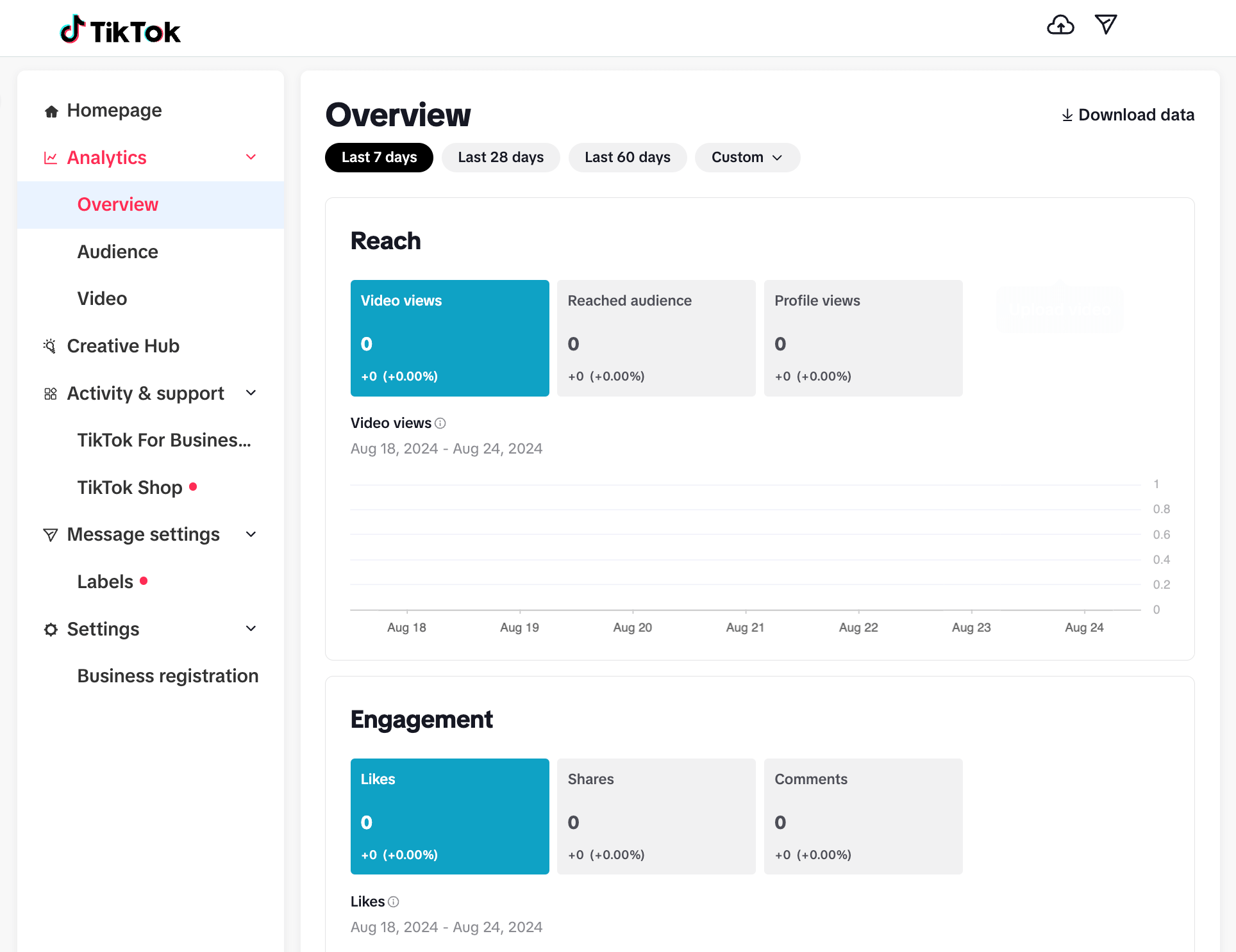 How To Create A Social Media Dashboard: A Step-By-Step Guide