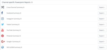 How To Create A Social Media Dashboard: A Step-By-Step Guide