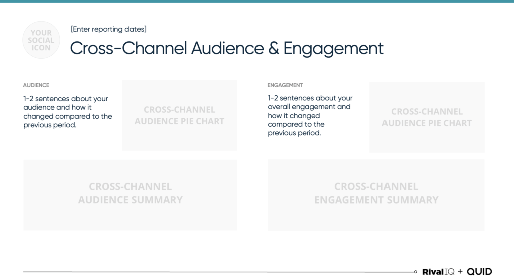 Social Media Audit in Minutes: Template Included | Rival IQ