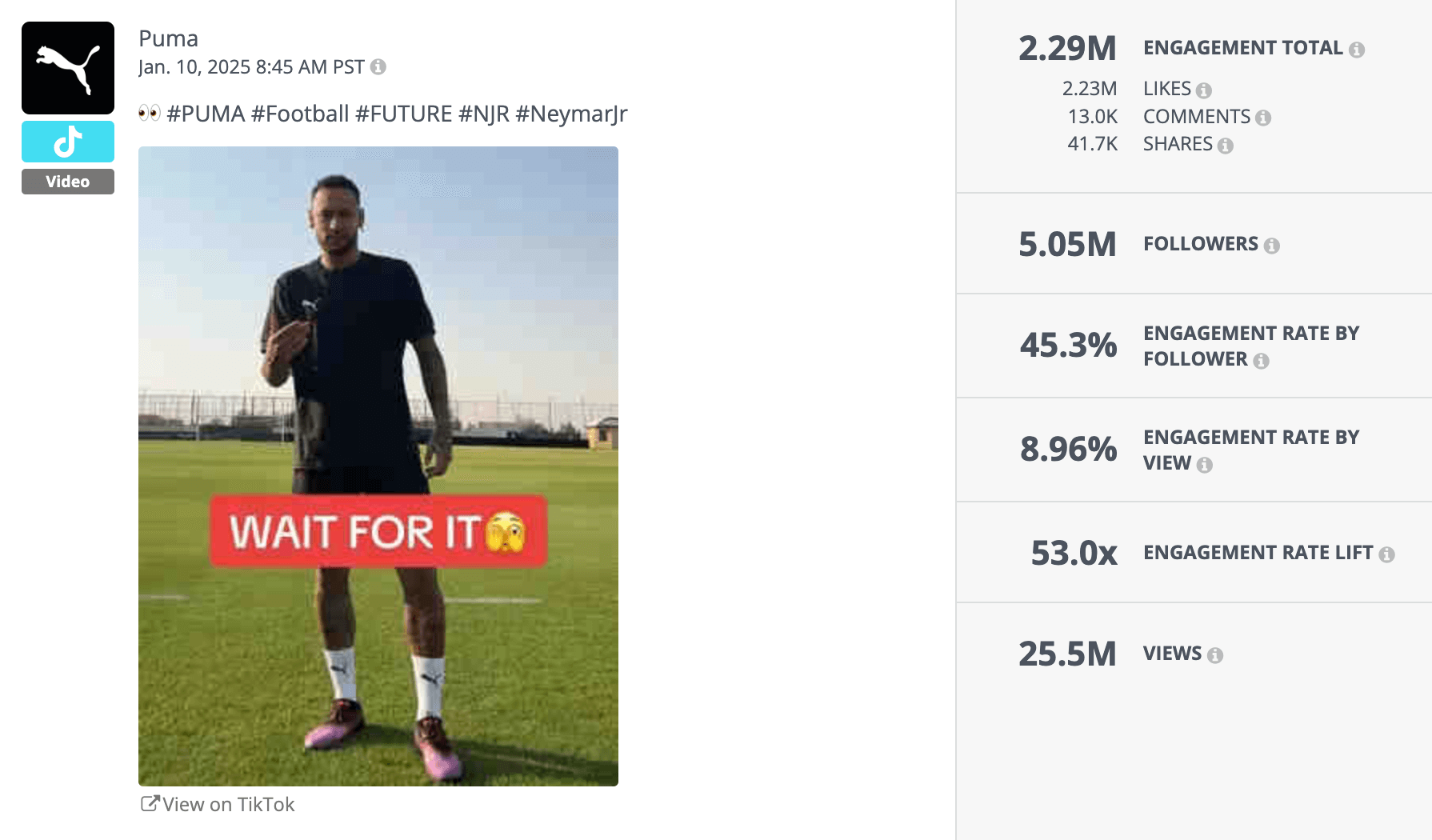 How To Find and Use the Best TikTok Hashtags in 2025 | Rival IQ